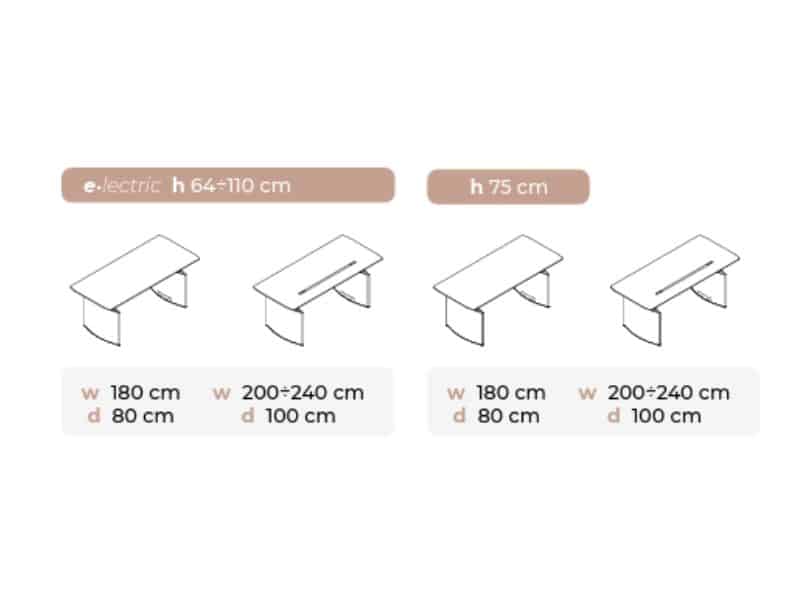 Height Adjustable Executive Desk - Eleva - Add Office