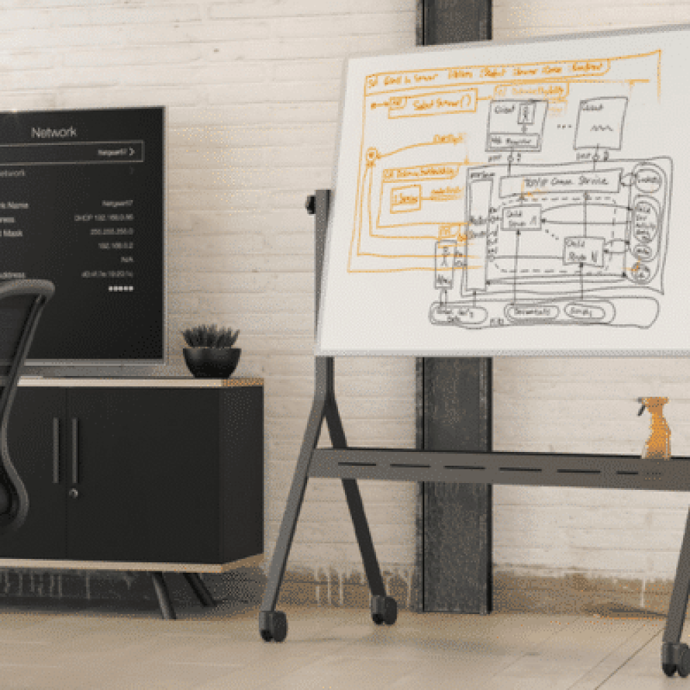 Mobile Whiteboard | Meeting Room Whiteboard - Add Office